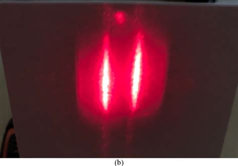 Figure 3 From Non Wave Pattern Evolving To Interference Pattern 2