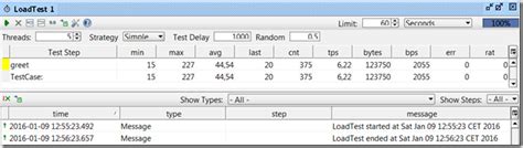 Deployment Of A Java Ee Application To Java Cloud Service Oracle Public Cloud Jcs Conclusion