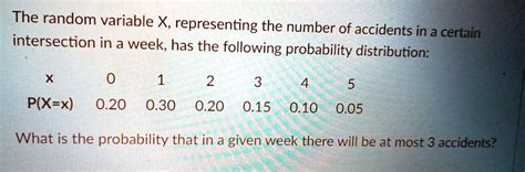 The Random Variable X Representing The Number Of Accidents In A Certain