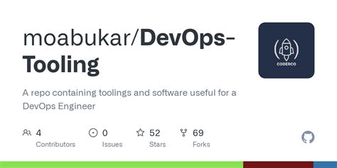 Github Moabukardevops Tooling A Repo Containing Toolings And
