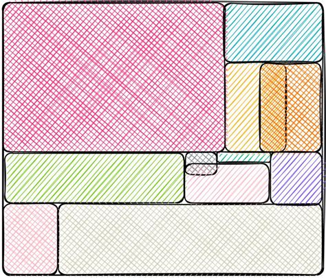 Debosmit Ray Debo Auf Linkedin Monoliths Microservices Lambdas