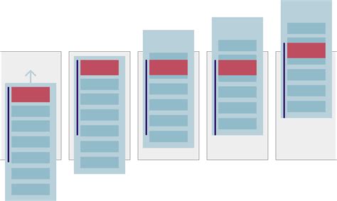 Html Make An Element Sticky Until A Specific Amount Of The Remaining
