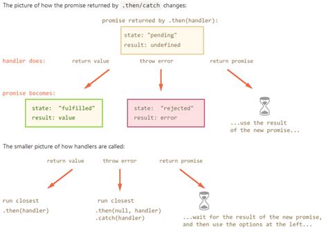 Helmuts Rac Jee Blog Please Use The Menu Bar To Navigate Through