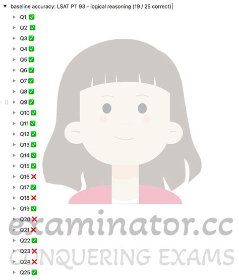 🤖chatgpt Gpt 4 Challenges Lsat Logical Reasoning Achieving A 76 Initial Accuracy And Our