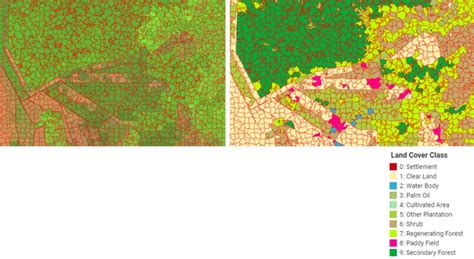 Rus Lisan On Linkedin Gee Sentinel Classification Segmentation The Primary Goal Of