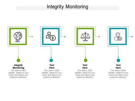 Integrity Monitoring Ppt Powerpoint Presentation Summary Template Cpb PowerPoint Slides