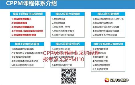 复杂多变的大环境下，采购供应链应怎么管理？ 知乎