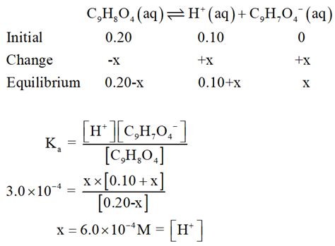 Answered A Calculate The Percent Ionization Of… Bartleby