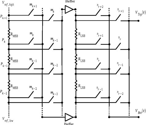 Figure 11 From A Continuous Time Adc And Dsp For Smart Dust Semantic Scholar