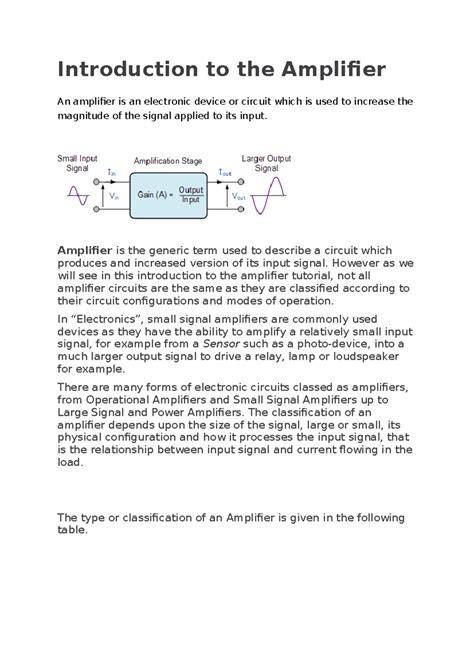Introduction To The Amplifier Amplifier Is The Generic Term Used To Describe A Circuit Which