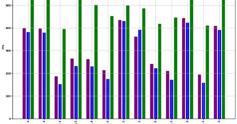 upon further investigation modern nvidia gpu transcoding comparison