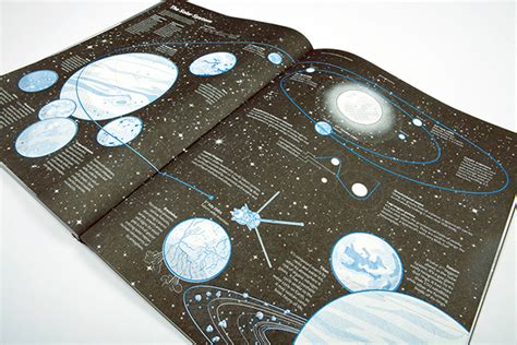 Interplanetary Atlas Of Contemporary Networks On Behance