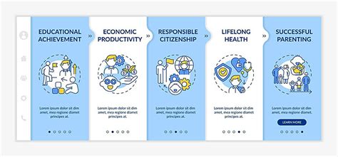 Responsive App Development Onboarding Template With Linear Illustrations And Walkthrough Screens