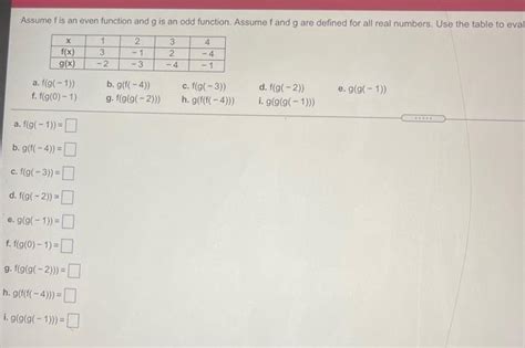 Solved Assume Fis An Even Function And G Is An Odd Function