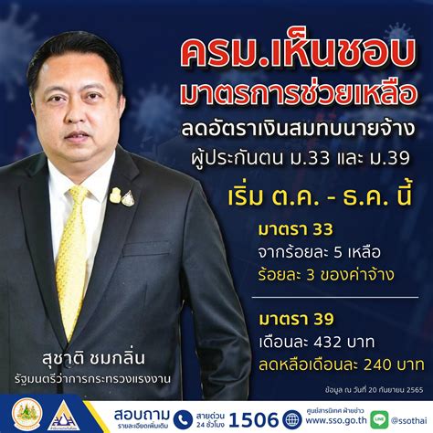ครม เห็นชอบลดอัตราเงินสมทบนายจ้าง ผู้ประกันตน ม 33 39 เริ่มเดือน