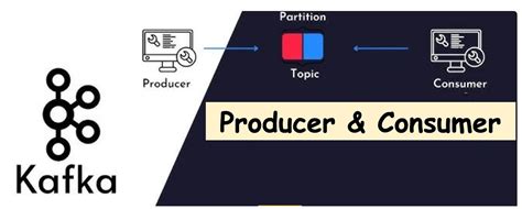 apache flink checkpointing what and how by amit singh rathore dev