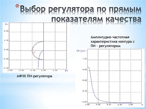 Моделирование системы автоматического регулирования давления в рабочем пространстве методической