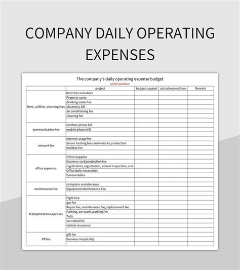 Company Daily Operating Expenses Excel Template