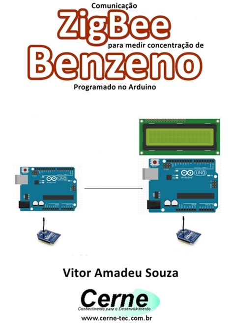 Biblioteca Pública De São Bernardo Do Campo