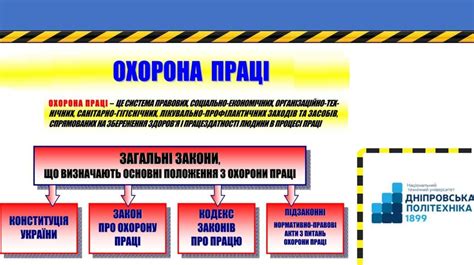 Вступ Правові та організаційні охорони праці презентация онлайн