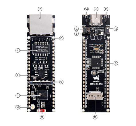 Микрокомпьютер Esp32 S3 Eth 240mhz 512kb Sram 16mb Flash Wi Fi Bluetooth 5 купить Zevs By