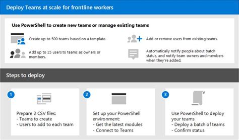 Prasham Sabadra On Linkedin Microsoft Teams Deploying Teams At Scale