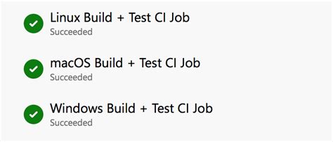Top 5 Open Source Features In Azure Pipelines Azure Devops Blog