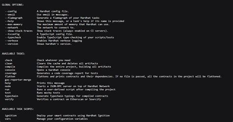 Basics Of Hardhat Hardhat Is A Development Environment To By Naman Khandelwal Mar 2024