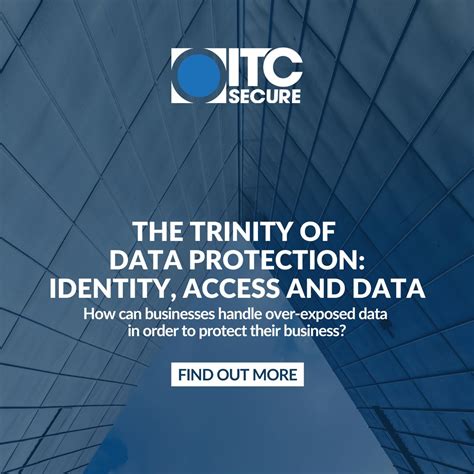 Itc Secure On Linkedin Cybersecurity Cloud Identity