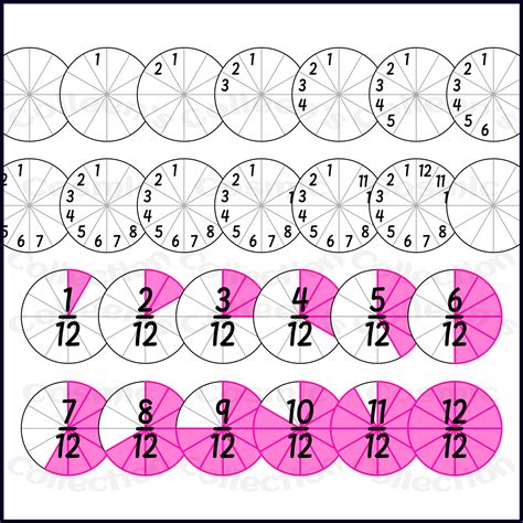 Animated  Shaded Circle Fractions Clipart Teaching Resources