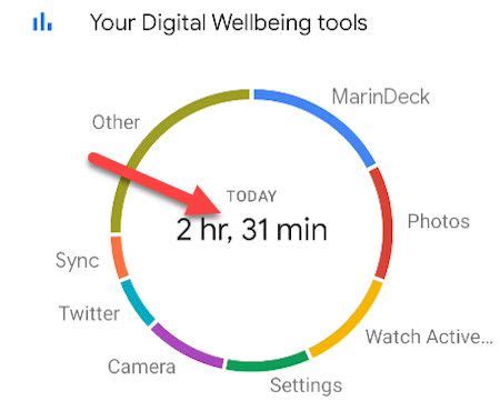 How To Check Screen Time On Android