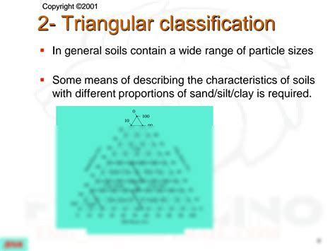 Solution Soil Classification Studypool Solution Soil Classification Studypool
