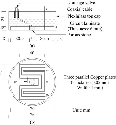 Schematic Diagram Of The Noninvasive Time Domain Reflectometry Tdr
