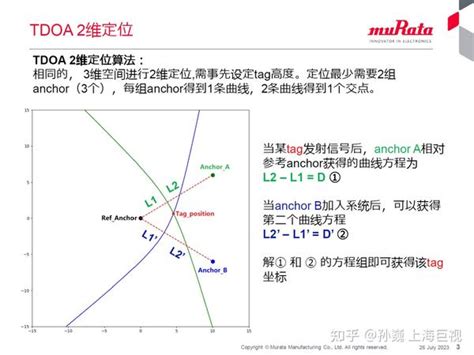 Uwb Tdoaaoapdoa的工业应用 知乎