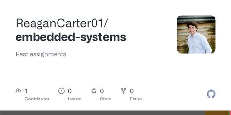 Github Reagancarter Embedded Systems Past Assignments