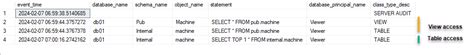 Sql Server Auditing For Direct Object Access Skipping Indirect
