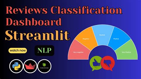 Reviews Classification Dashboard Using Streamlit 📊📈 Nlp Dashboard Web App ️⌨️ Youtube