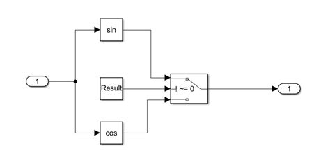 Matlab How Can I Use Dialog Box In The Mask Editor To Make My