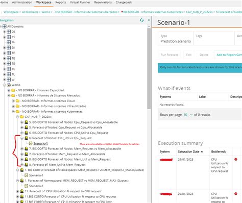 golden model view template unable to detect all the golden model scenarios from drop down list