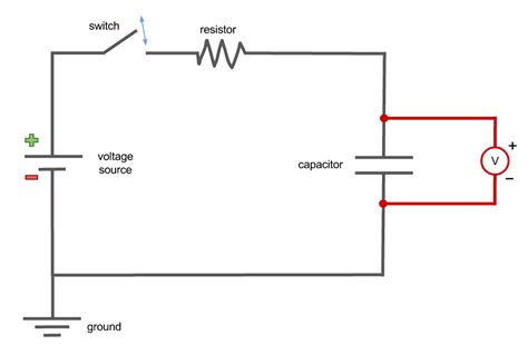 How A Capacitor Works