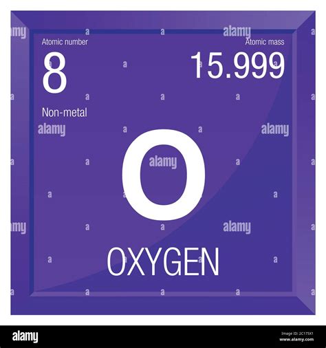 Oxygen Symbol Element Number 8 Of The Periodic Table Of The Elements Chemistry Square Frame