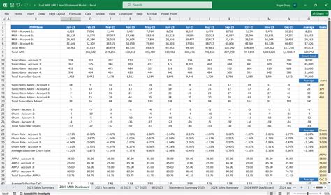 Monthly Recurring Revenue Excel Template