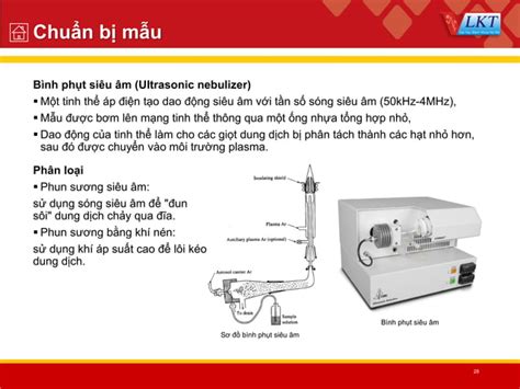 Atomic Emission Spectrum Pdf
