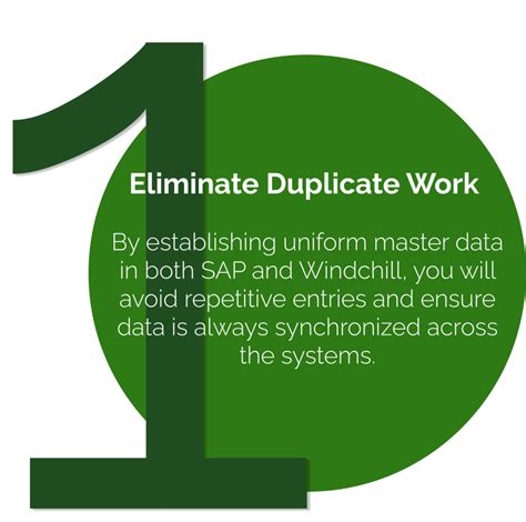 Why You Should Integrate SAP Windchill BoostPLM