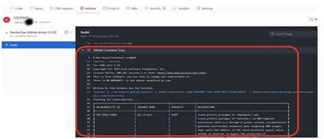 Devsecops With Github Actions Applied Information Sciences