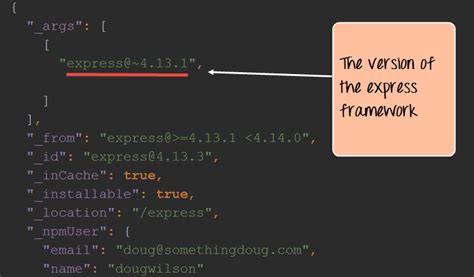 Nodejs Modules Tutorial Create Publish Extend And Manage