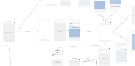 Splitting Up A Storyboard In An Objcswift Mixed Legacy Project By