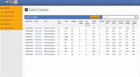 Amazon Seller Spreadsheet Spreadsheet Downloa Amazon Seller Profit Spreadsheet Amazon Seller