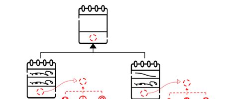 Factory Design Pattern In Modern C Dev Community