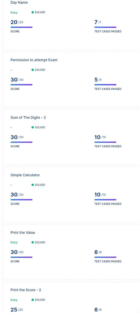 Day19 30daysofcodechallenge Nxtwave Rahulattuluri Naveen Jagabhoini